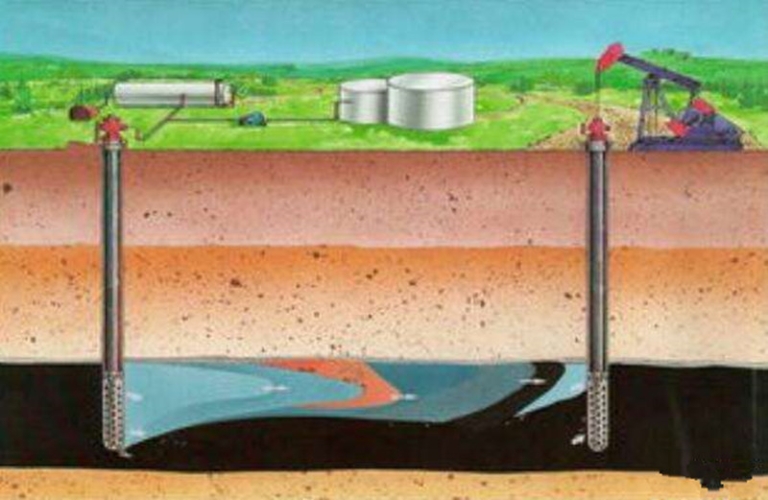 wellhead devices